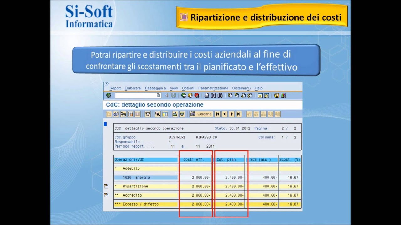 Corso SAP Online Modulo CO - Si-Soft Informatica (Versione 2.0) - YouTube