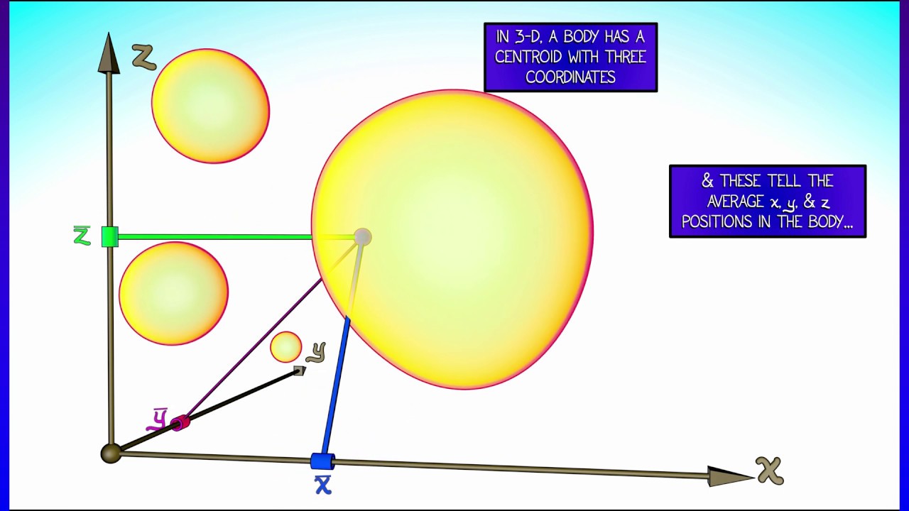 CalcBLUE 3 : Ch. 6.2 : Example - Centroid in 3-D - YouTube