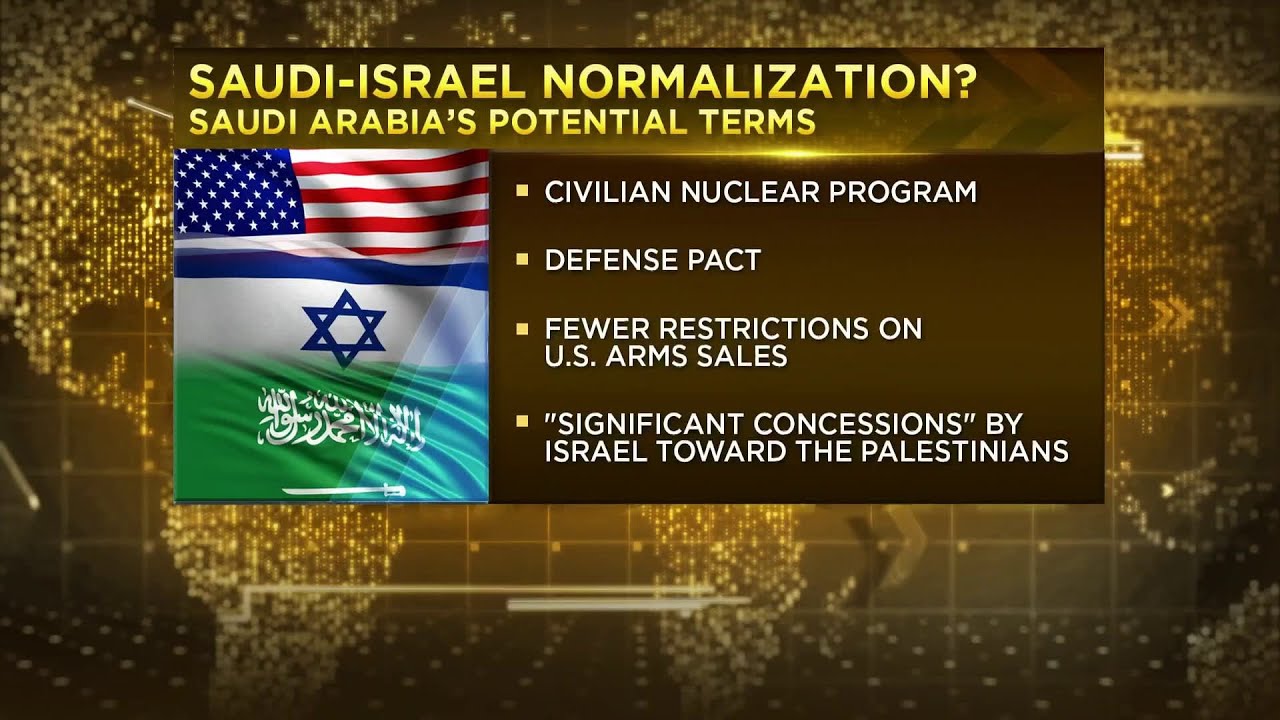 U.S. pours cold water on WSJ report on deal regarding normalization of ...