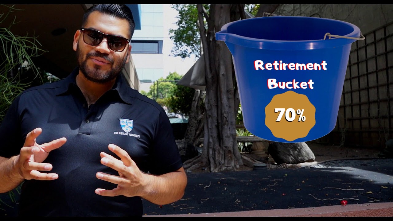 Tax Free Retirement Plan, Is It Possible? | Isaac Salcido - Financial ...