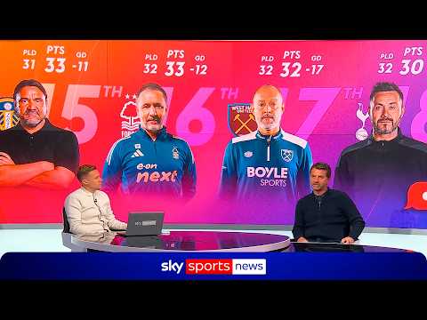 ''Spurs are going down'' | Relegation battle analysed as West Ham & Forest picked up crucial points