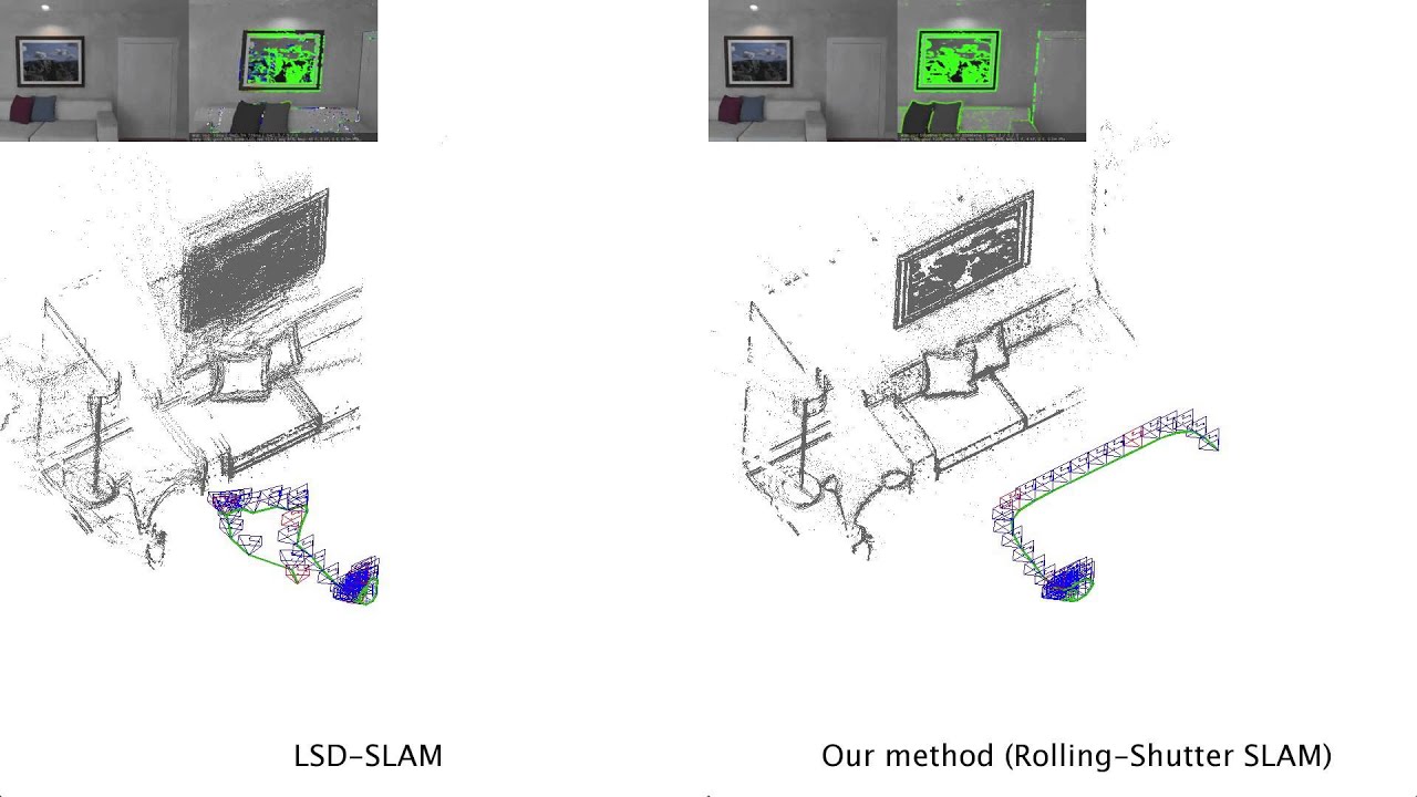 Direct Semi-dense SLAM for Rolling Shutter Cameras, ICRA 2016 - YouTube