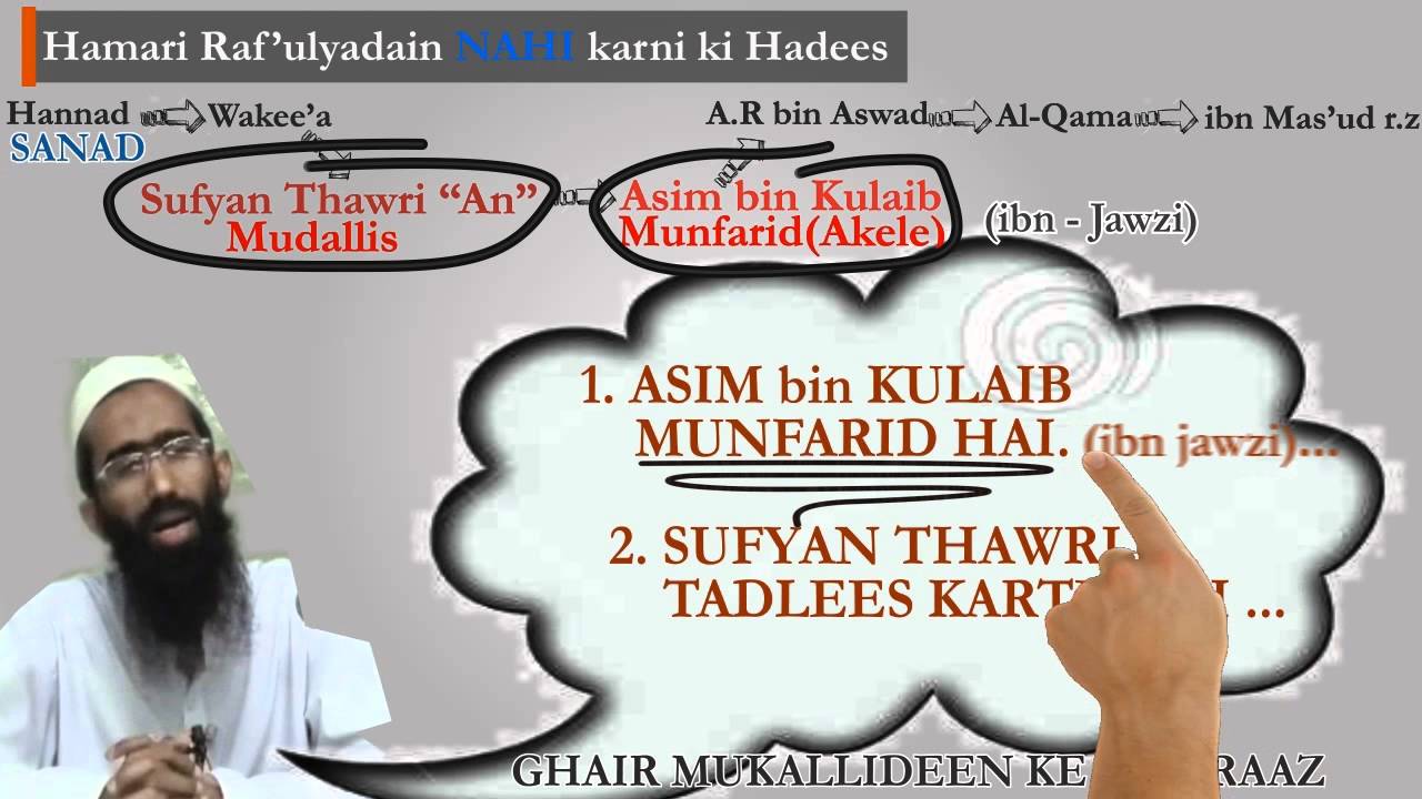 Reply to Salafis - Namaz mein Raful yadain ka tareeqa [Raising Hands in ...