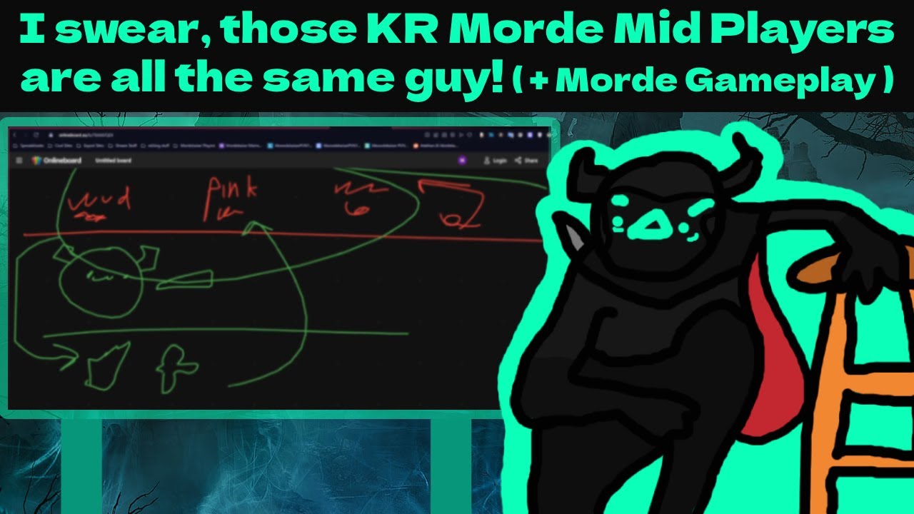 I Swear, They're All The Same Guy! [ Mordekaiser Vs. Jax Gameplay ...