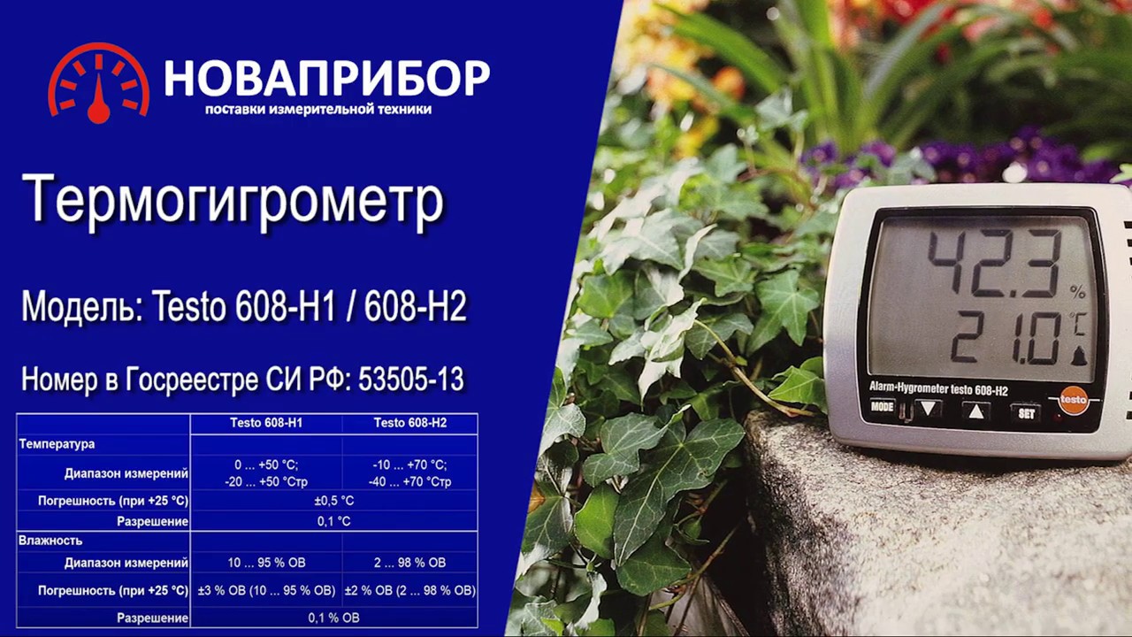 Термогигрометр Testo 608-H1 и Testo 608-H2 - YouTube