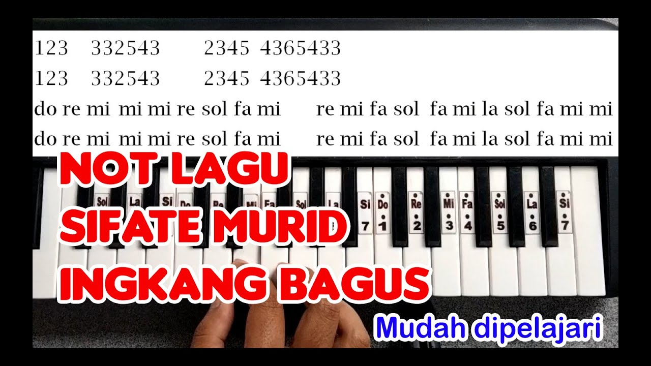 Sifate Murid - Not Lagu Piano / Pianika untuk Drum Band / Marching Band ...