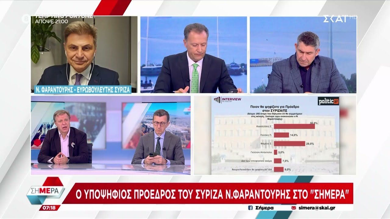 Ο υποψήφιος για πρόεδρος του ΣΥΡΙΖΑ, Νίκος Φαραντούρης για τις ...