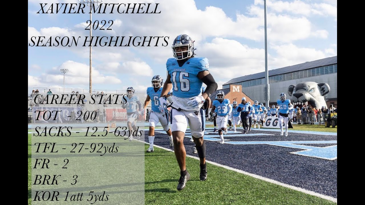 Xavier Mitchell 2022 Season Highlights - YouTube