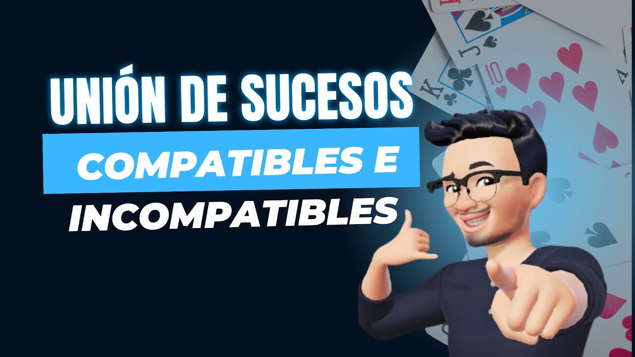 Probabilidad de la Unión de Sucesos Compatibles e Incompatibles - YouTube