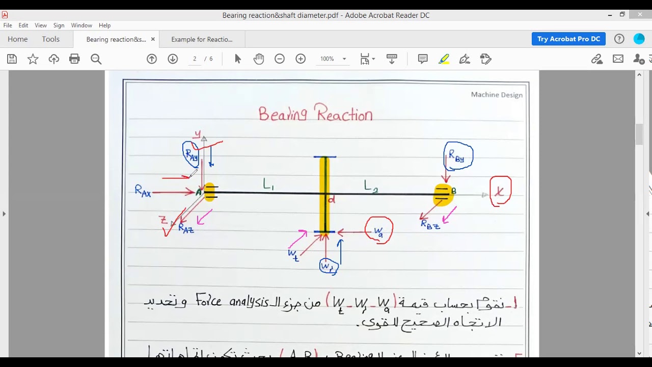 5/Gear forces Bearing reactions shaft - YouTube