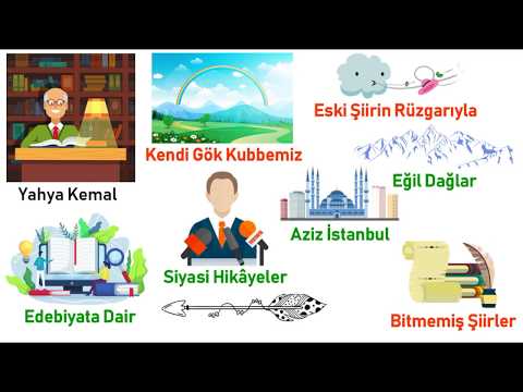 5 DK'DA MİLLİ EDEBİYAT BAĞIMSIZLARI - YKS/AYT Eser Hikayelendirme