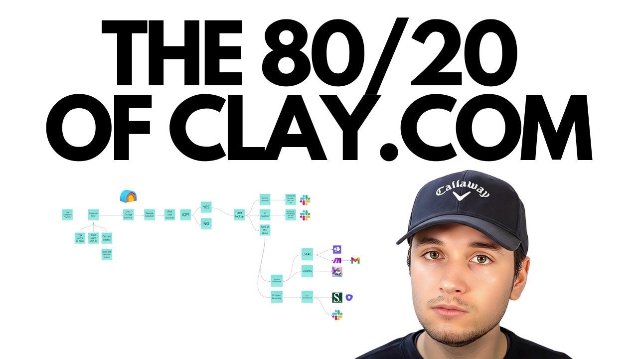 The ONLY Clay.com Video You Need To Watch - YouTube