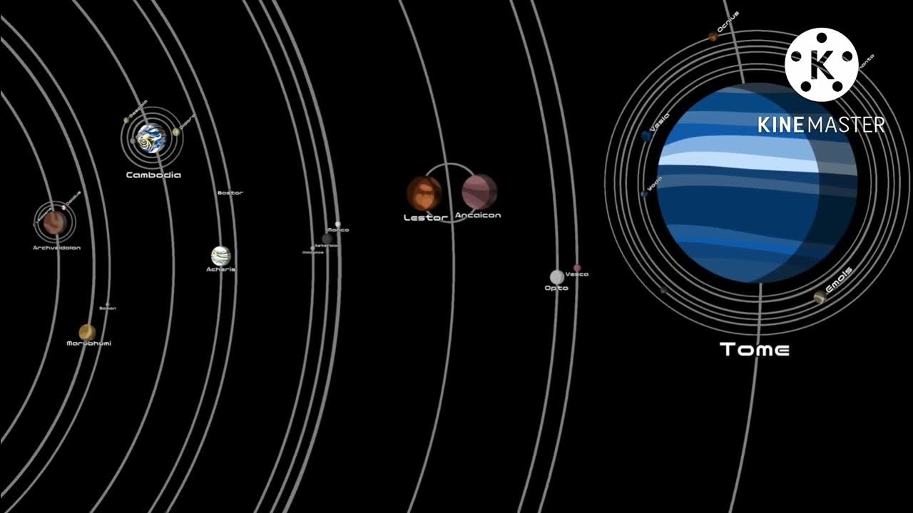 Fictional Concept of the Proxima System - YouTube