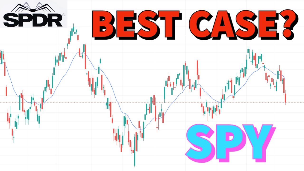 SPY ETF TRUST Weekly Recap 3 12 2023 Price Targets Using Technical spy-etf-trust-weekly-recap-3-12-2023-price-targets-using-technical