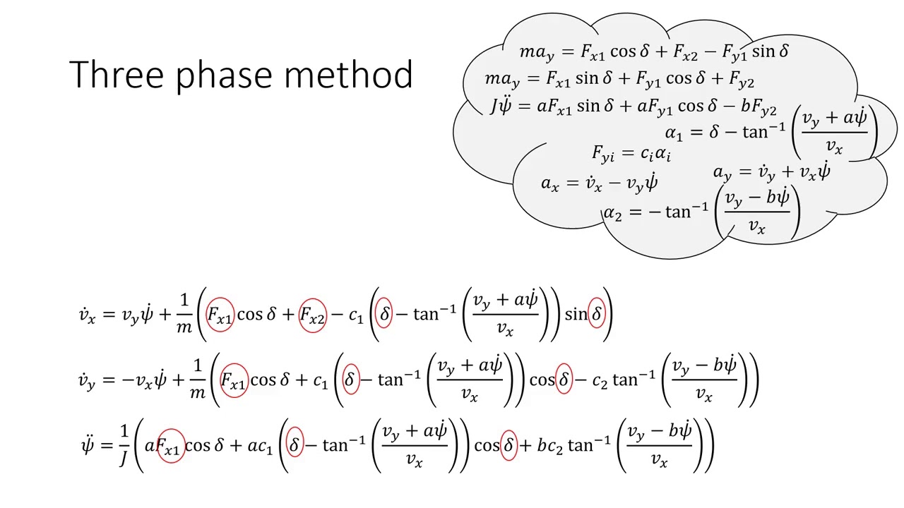 2 5 1 Single track model - YouTube