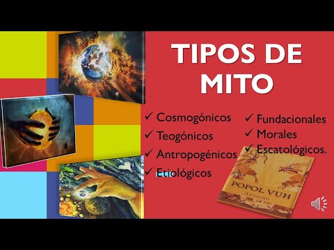 Tipos de Mito: Cosmogónico, teogónicos, antropogénicos, etiológicos, fundacionales, morales, etc.