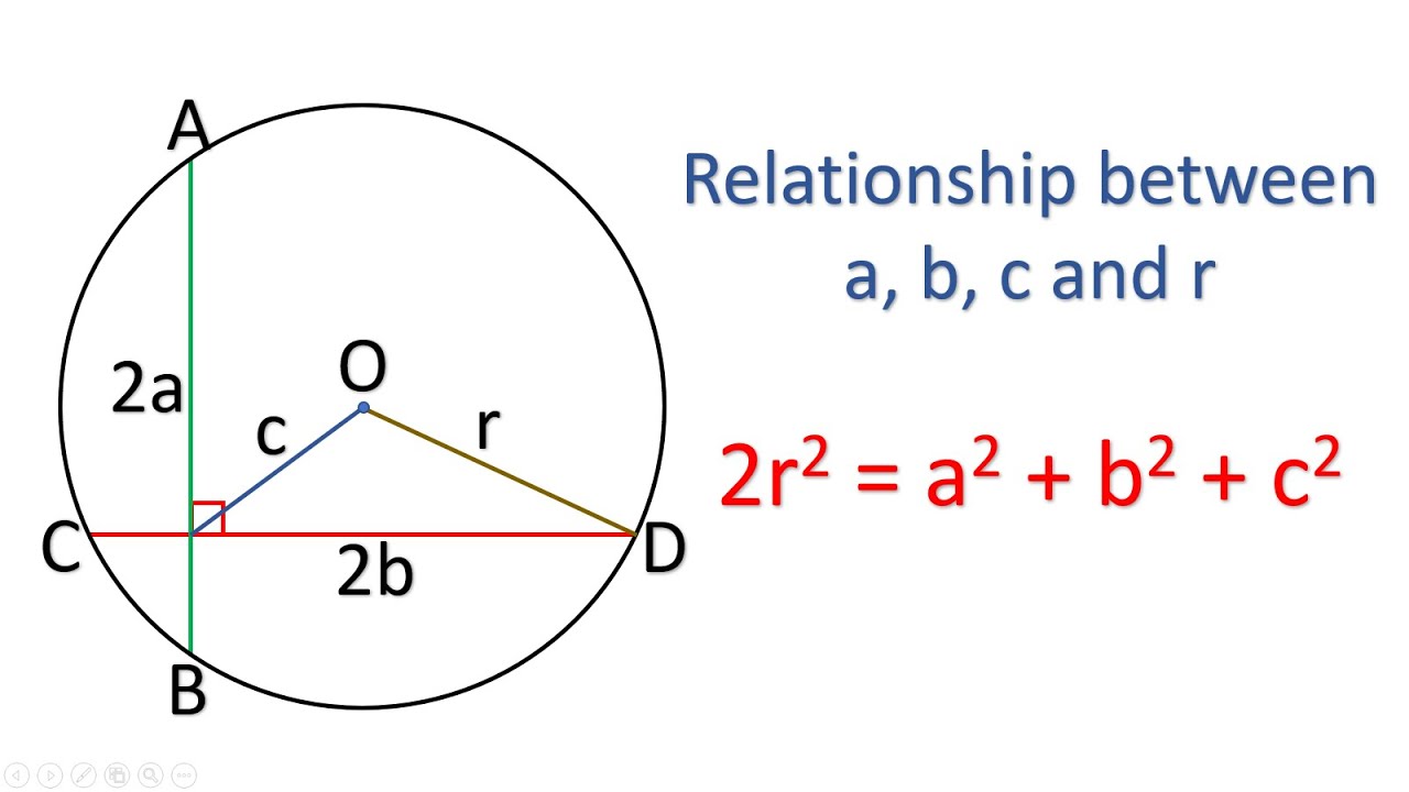 Direct formula: 2r^2 = a^2 + b^2 + c^2, useful in Mathematics Olympiad ...