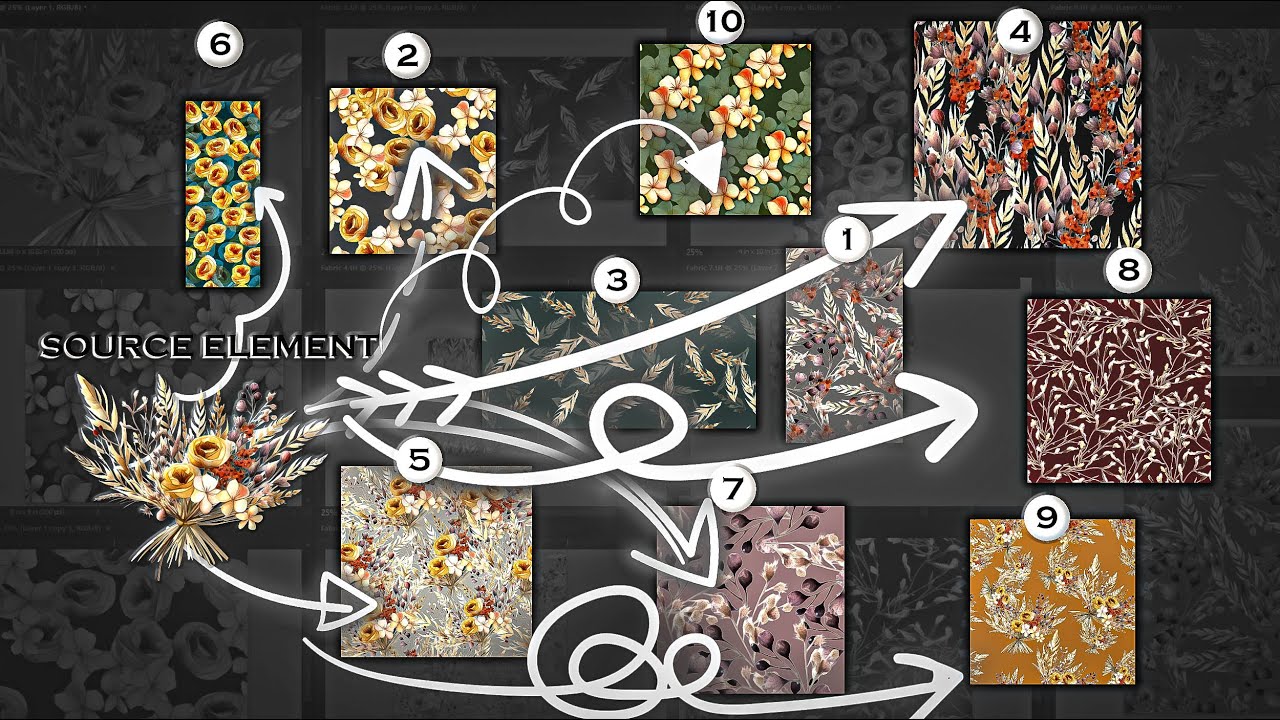 Textile Design Magic: Watch 1 Design Evolve into 10 Variations in ...