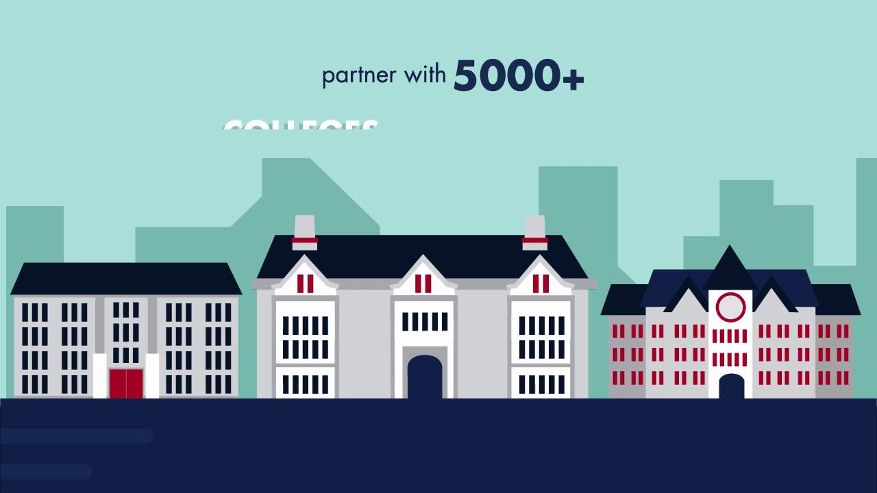 AMCAT for Global Colleges and Universities - YouTube