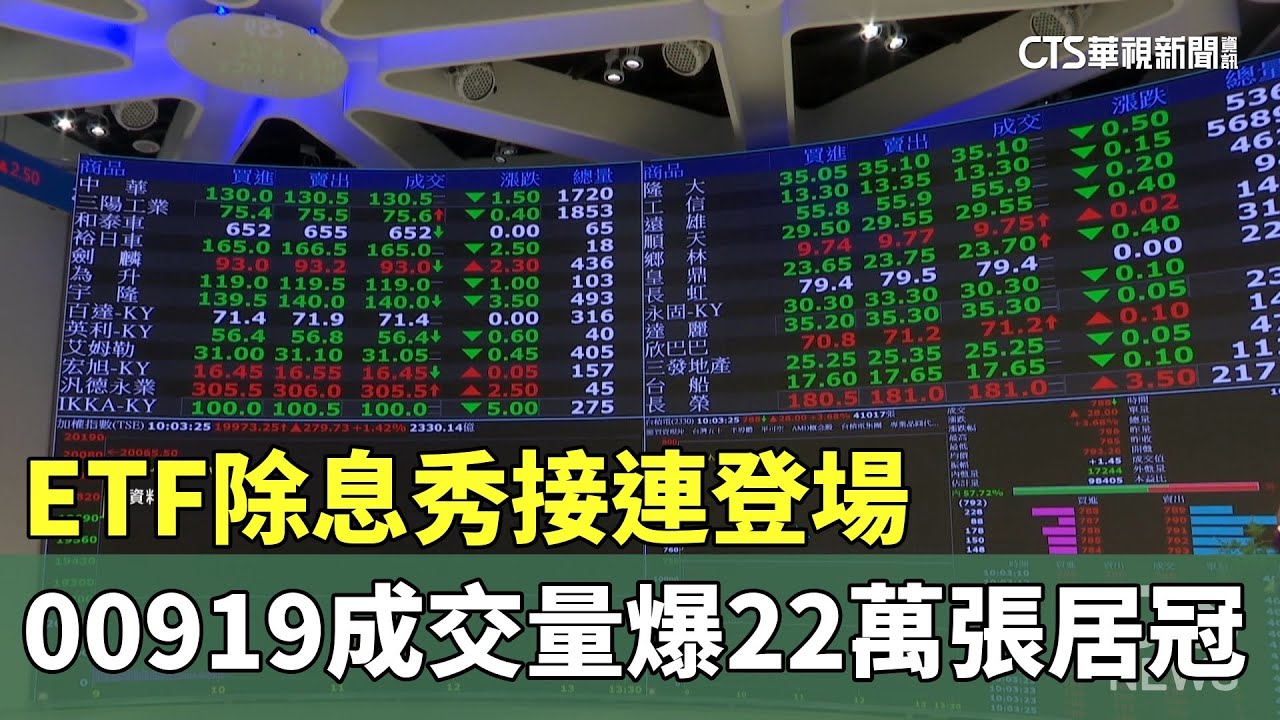 ETF除息秀接連登場 00919成交量爆22萬張居冠｜華視新聞 20240621 - YouTube