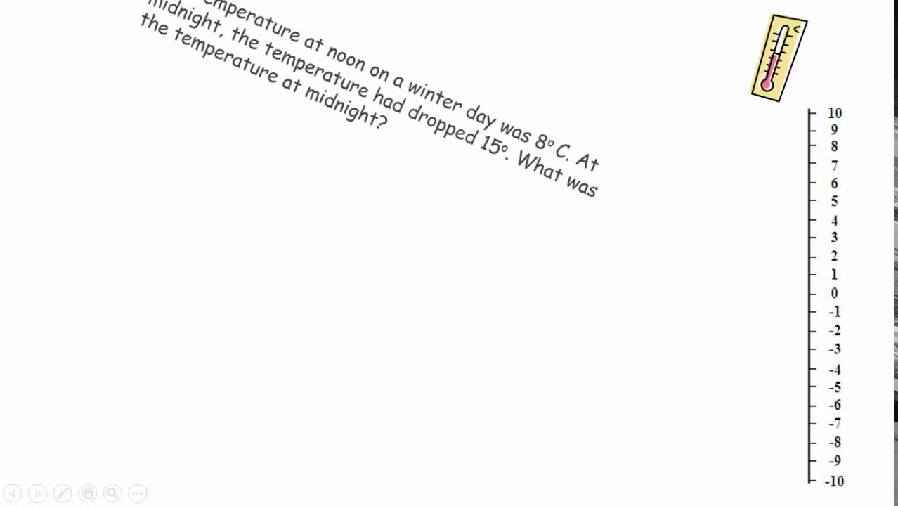 adding integers vertical numberline - YouTube