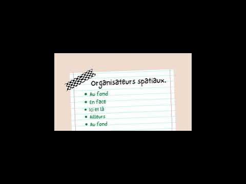 Les types d’organisateurs textuels - YouTube