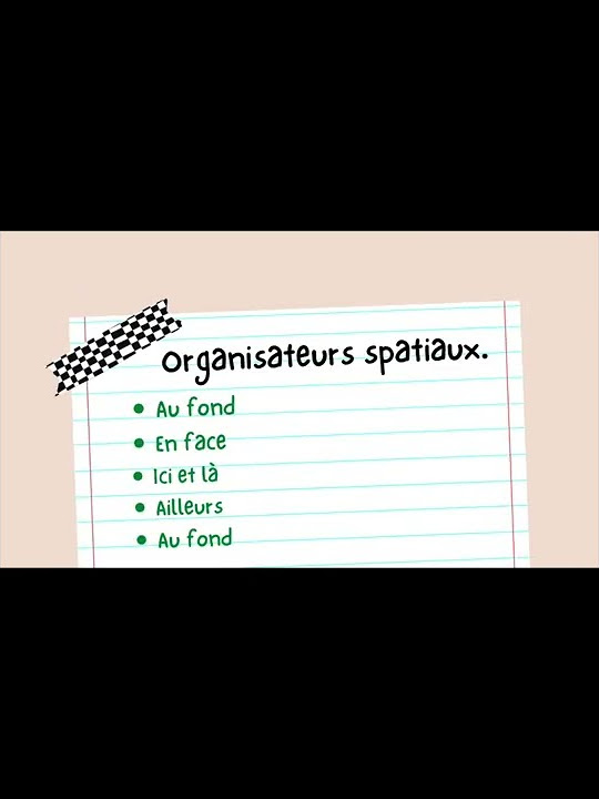 Les types d’organisateurs textuels - YouTube