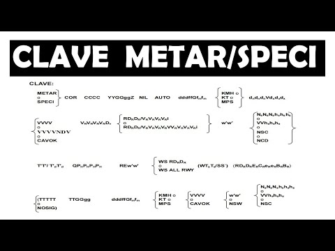Meteorología aeronautica, claves METAR o SPECI / November Aviation ...