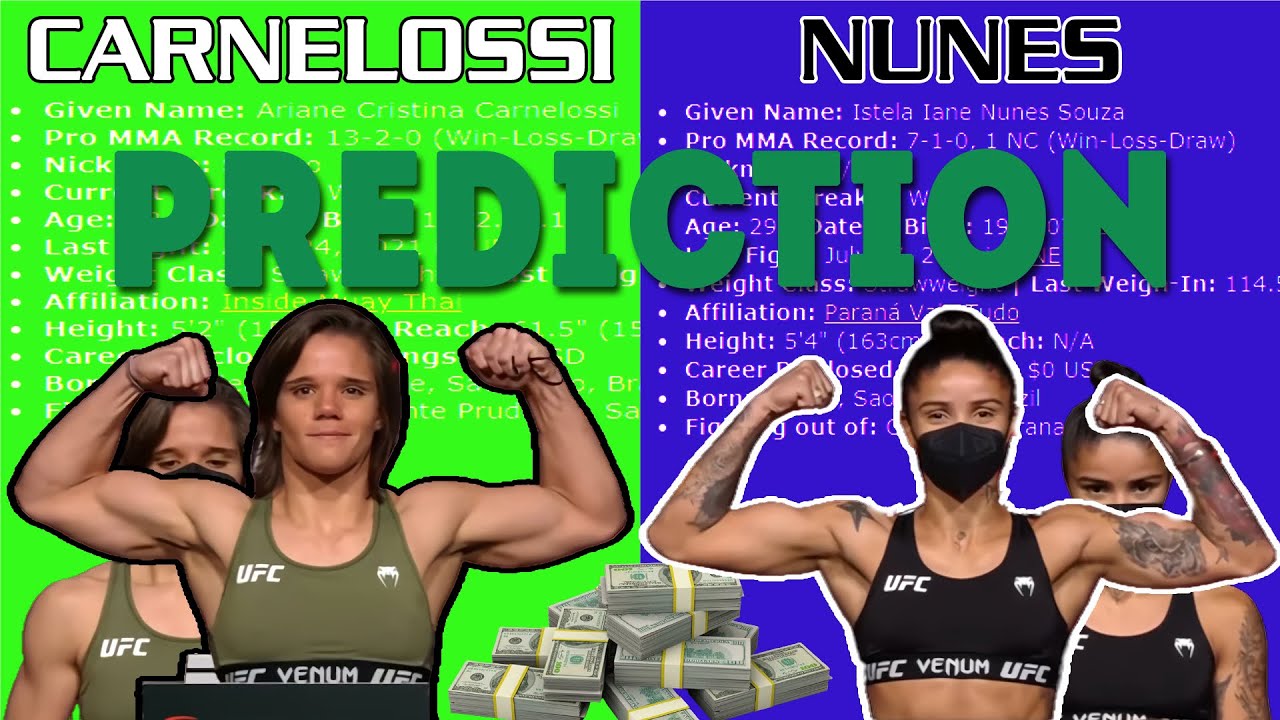Ariane Carnelossi vs Istela Nunes Prediction - YouTube