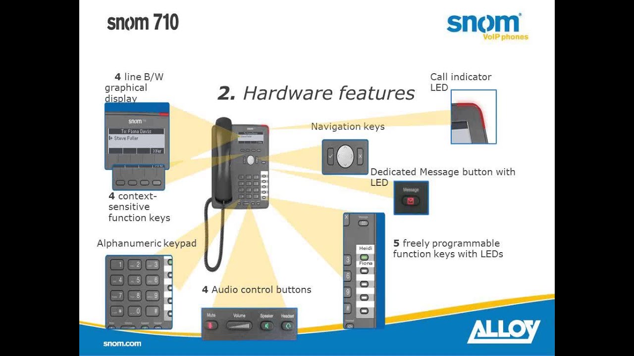 SNOM-710 Release and SNOM 700 IP Phone Series Overview - YouTube