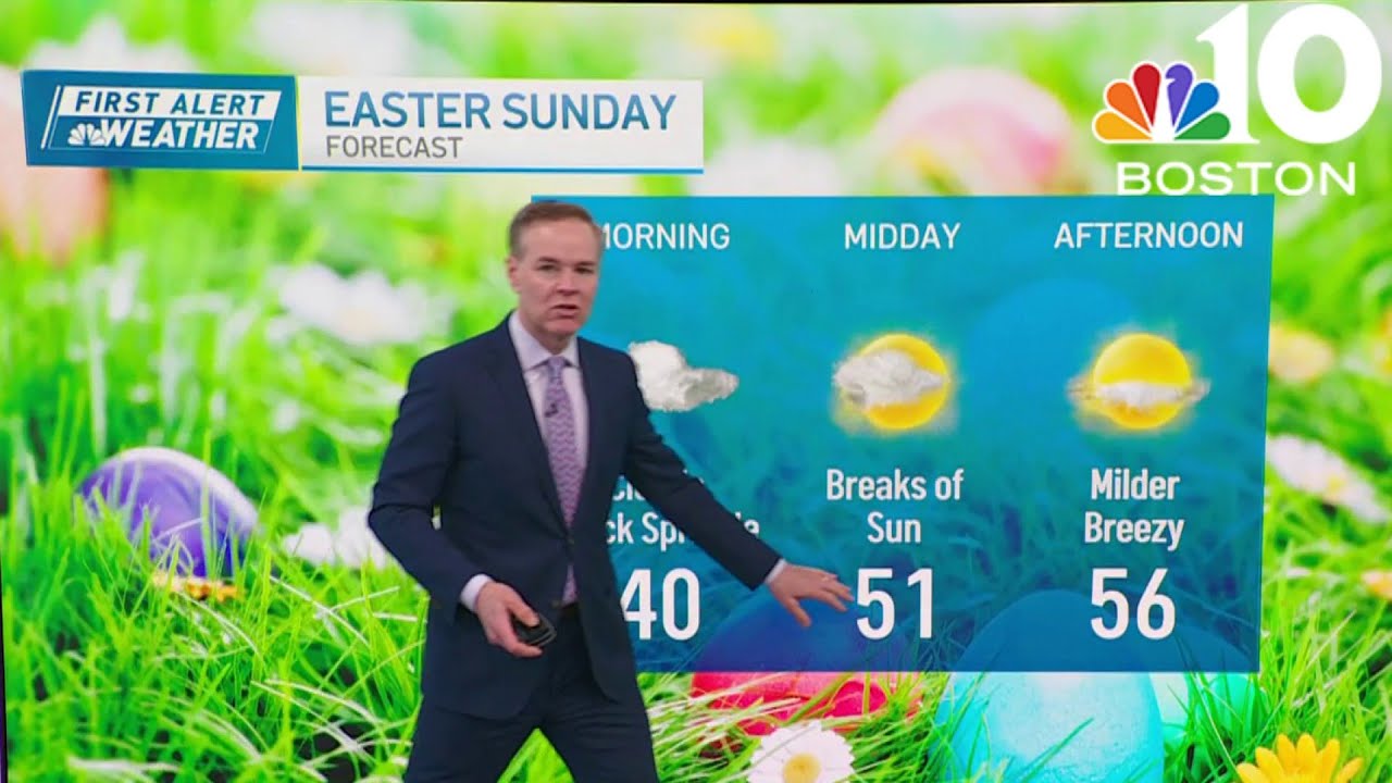 Boston's Easter weekend forecast: Drying out, breaks of sun - YouTube