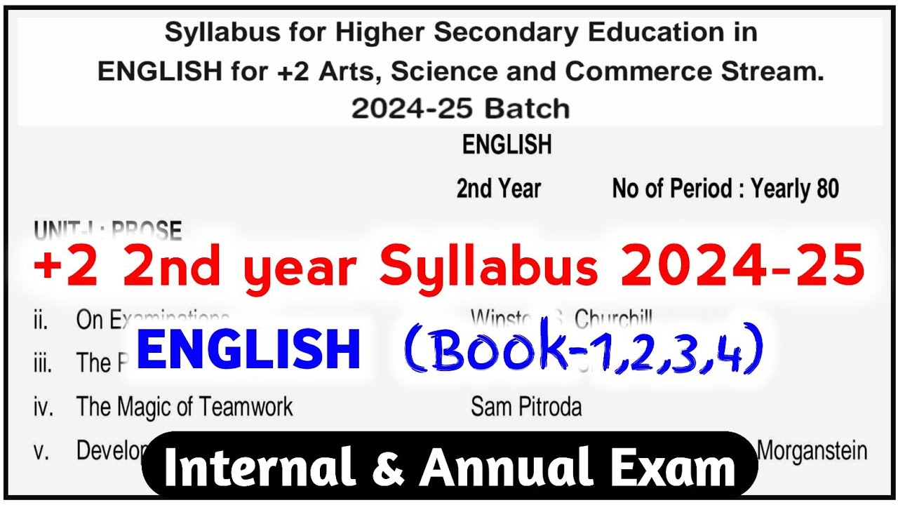 +2 2nd year English Syllabus / Arts, Science & Commerce / Internal ...