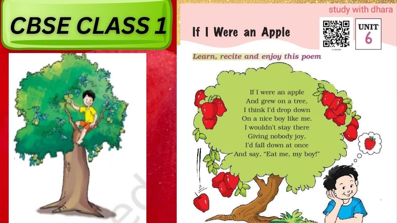 If I were an Apple|Class 1 English|Ncert question answers #Study with ...