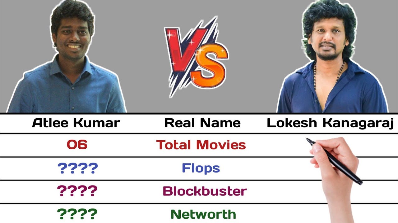 Atlee Kumar vs Kaithi Movie Director Lokesh | Atlee Kumar vs Lokesh ...