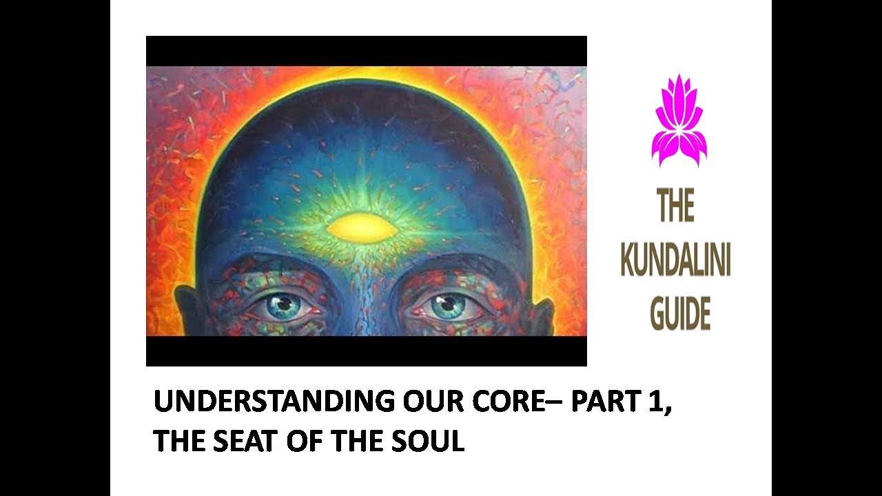 UNDERSTANDING OUR CORE-PART 1, SEAT OF THE SOUL, JIVATMA, KUNDALINI ...