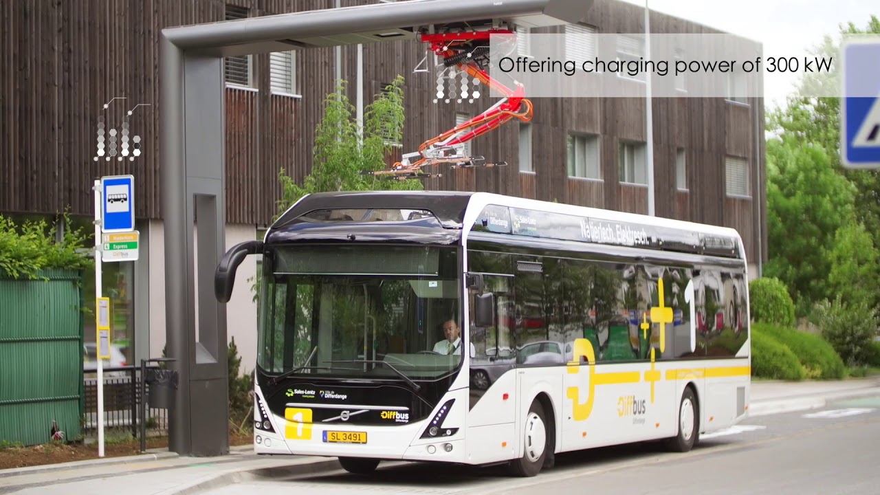 TRAILER , Heliox fast chargers VOLVO's first all electric buses in ...
