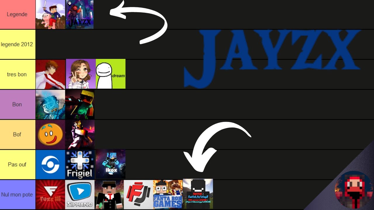 Tiers List youtubeur minecraft fr - YouTube