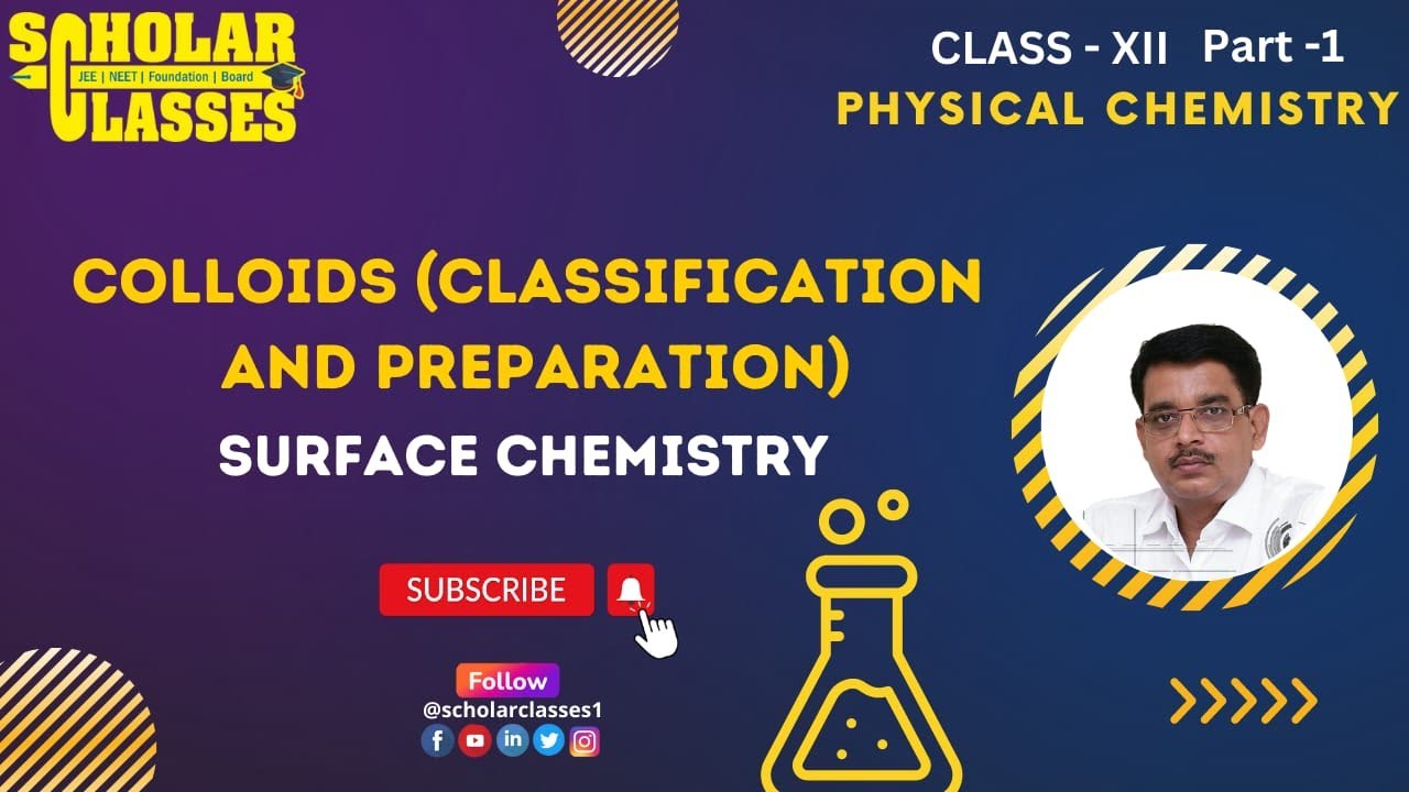 Colloids ( Classification & Preparation) ll Surface Chemistry II Dr ...