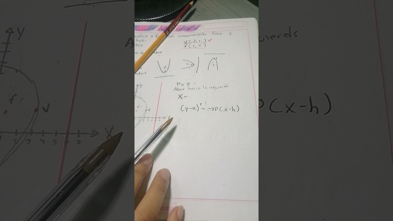 Ecuación de la parabola (mate ) - YouTube