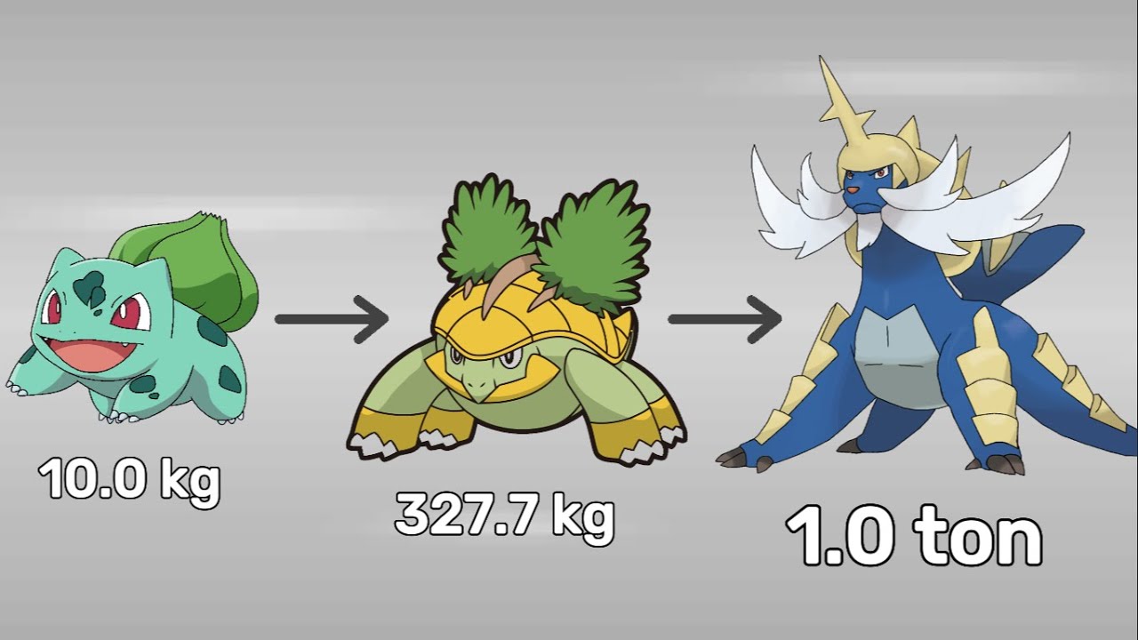 WEIGHT of all Starters Pokemon - YouTube