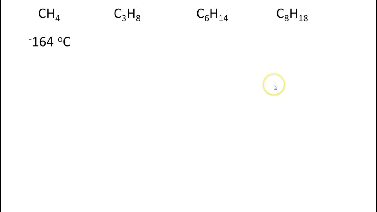 #28 IMF and Boiling Point # 2 - YouTube