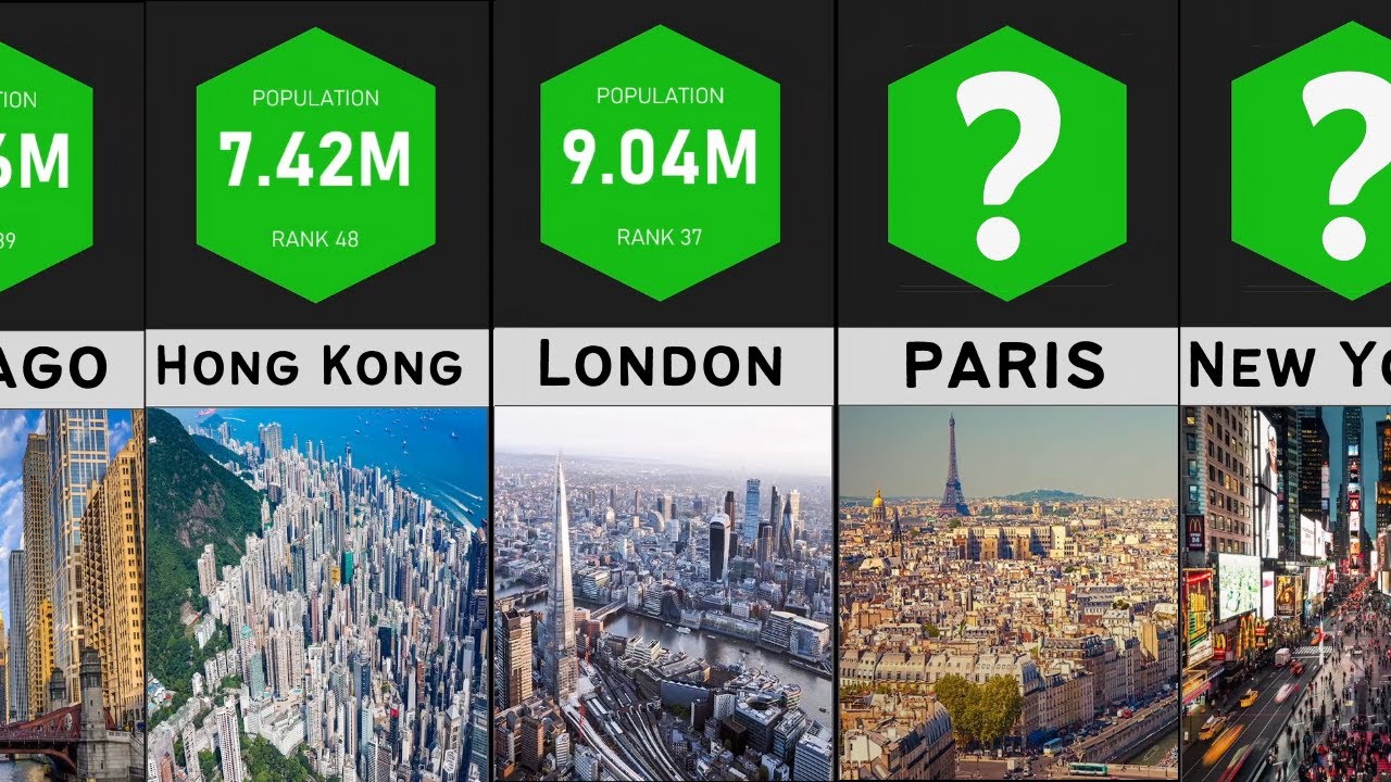 Comparison: Largest cities - YouTube