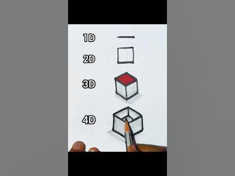 How to draw 1D 2D 3D 4D 🧐🤔😎 drawing #3d #art #4D #shortfeed - YouTube