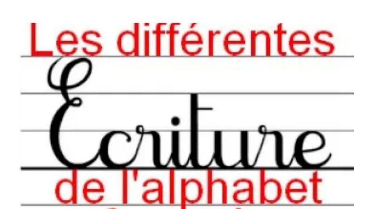 Les différentes formes d'écriture Majuscule, Minuscule, Scripte et ...