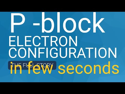 p-block electronic configuration & electronic configuration tricks ...