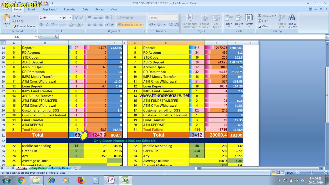 CSP Commission Calculation Part-1 - YouTube