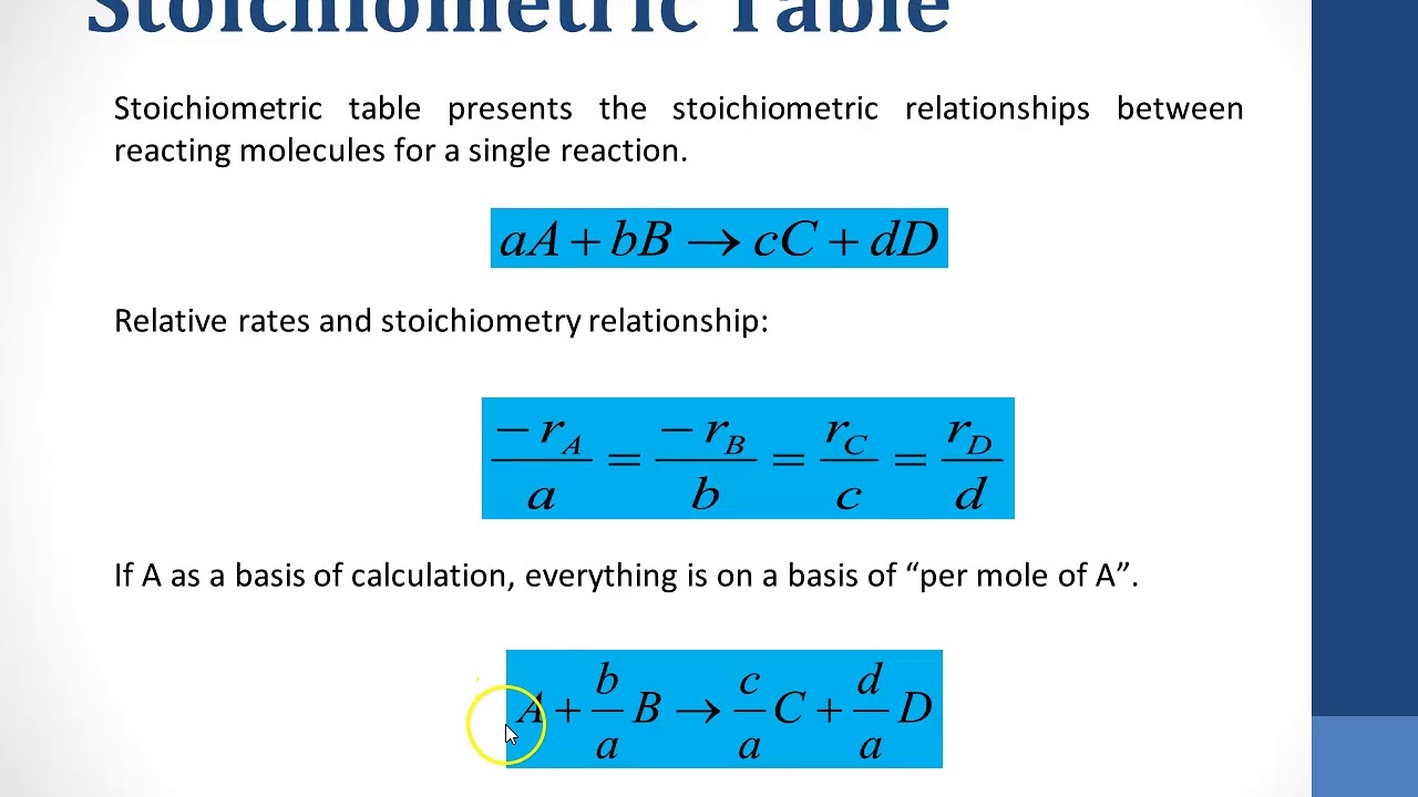 stoichiometric table 1 - YouTube