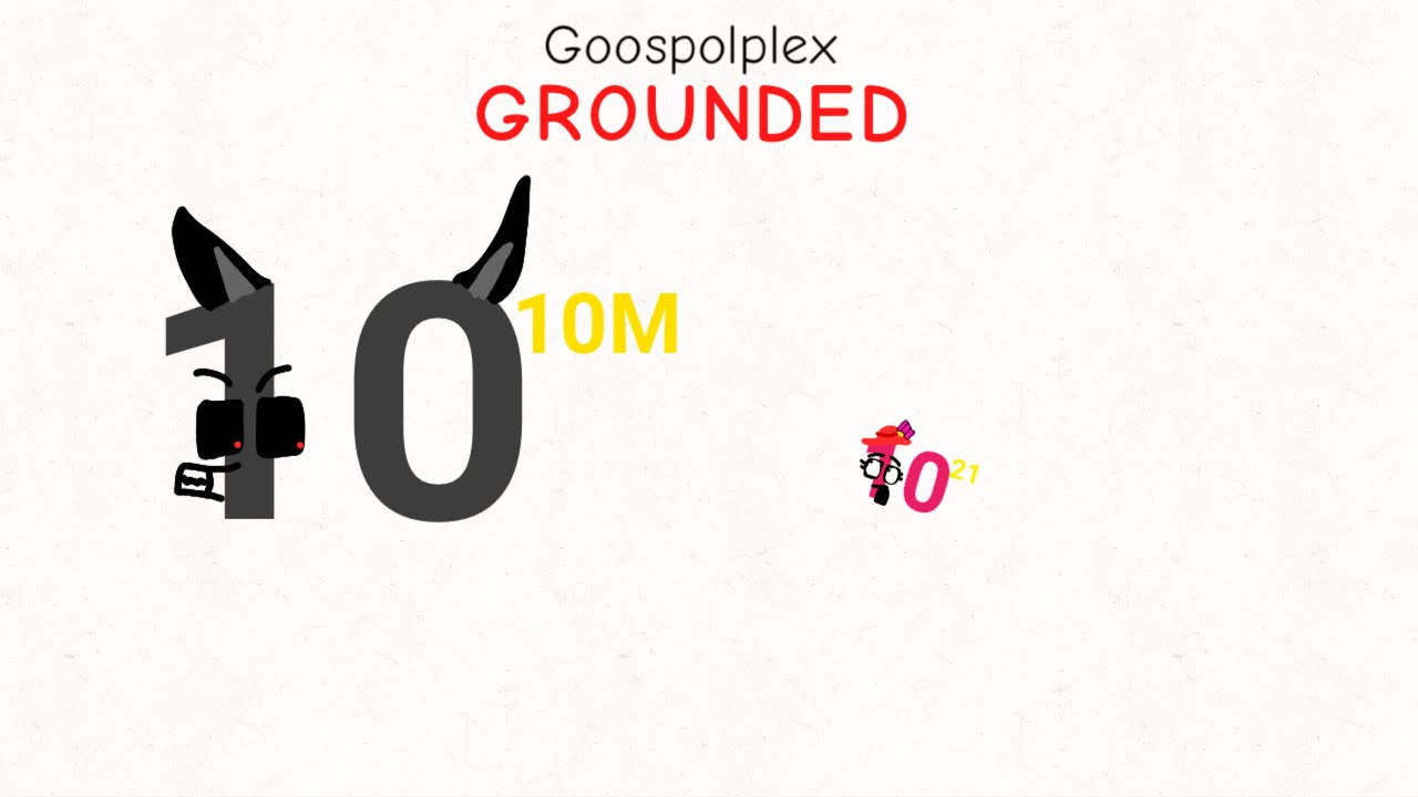 Goospolplex Grounds Sextillion | Wonderland’s Big Numbers - YouTube