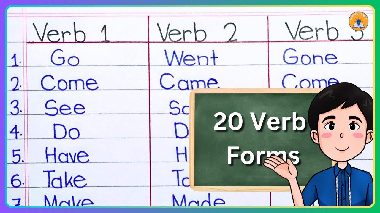 20 Verb Forms in English | Most Used 20 Verb Forms | 20 Important Verb ...