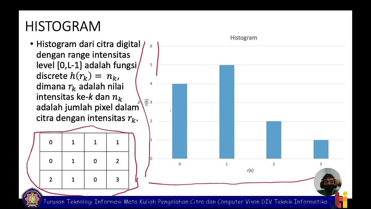 Computer Vision#6 - Histogram - YouTube